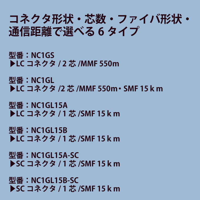 FXC NC1Gシリーズ NC1GS NC1GL 10/100/1000BASE-T to 1000BASE-X SFP実装固定型 メディア ...