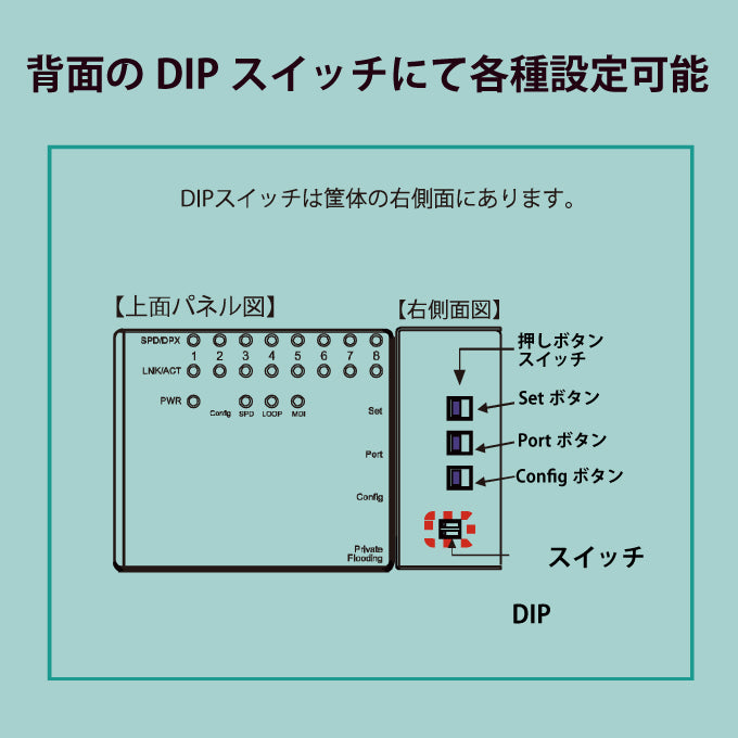 FXC ギガビット 8ポート ハブ ループ検知 ES1008MTP3 – FXC Direct Shop