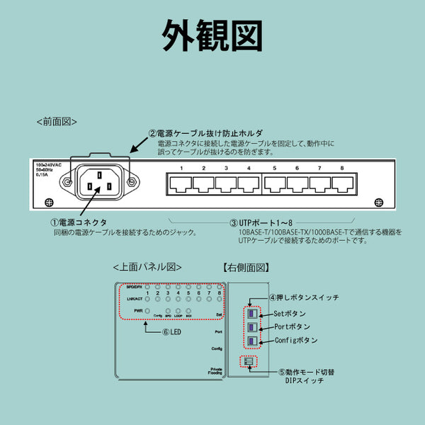 FXC ギガビット 8ポート ハブ ループ検知 ES1008MTP3 – FXC Direct Shop