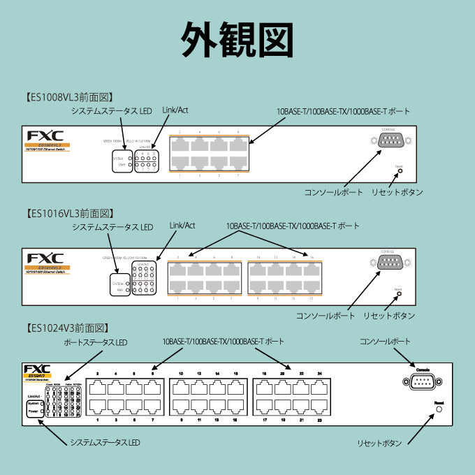 FXC ギガビット 24ポート 8ポート スマート ハブ ES1024V3/ES1008VL3 – FXC Direct Shop
